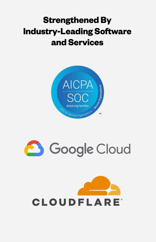 A-SCEND Security Overview – A-SCEND Support